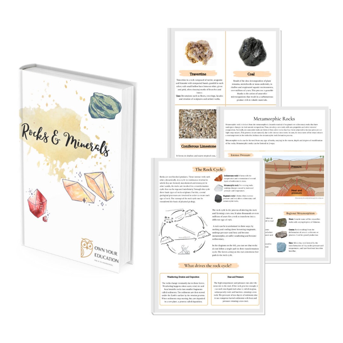 Rock Cycle Unit Types of Rocks Science Curriculum Unit - Etsy