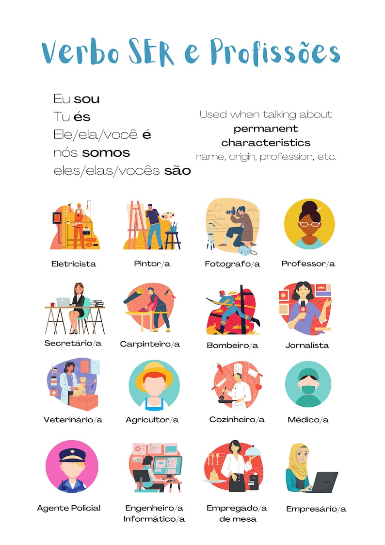 European Portuguese Curriculum, Portuguese for Kids, Portuguese Lessons ...