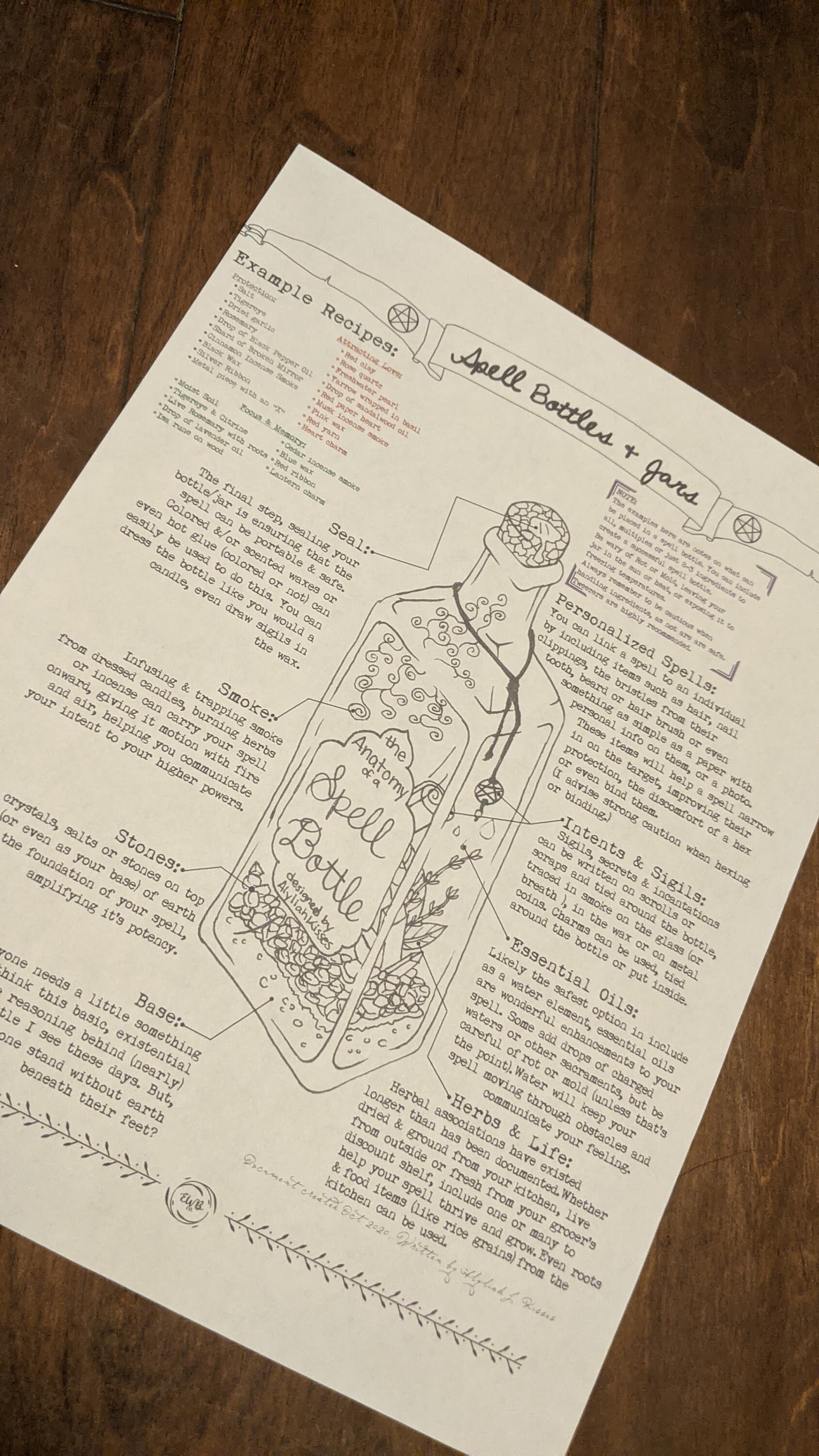 Spell Jars & Bottles Instruction Notes Page for Book of Shadows ...