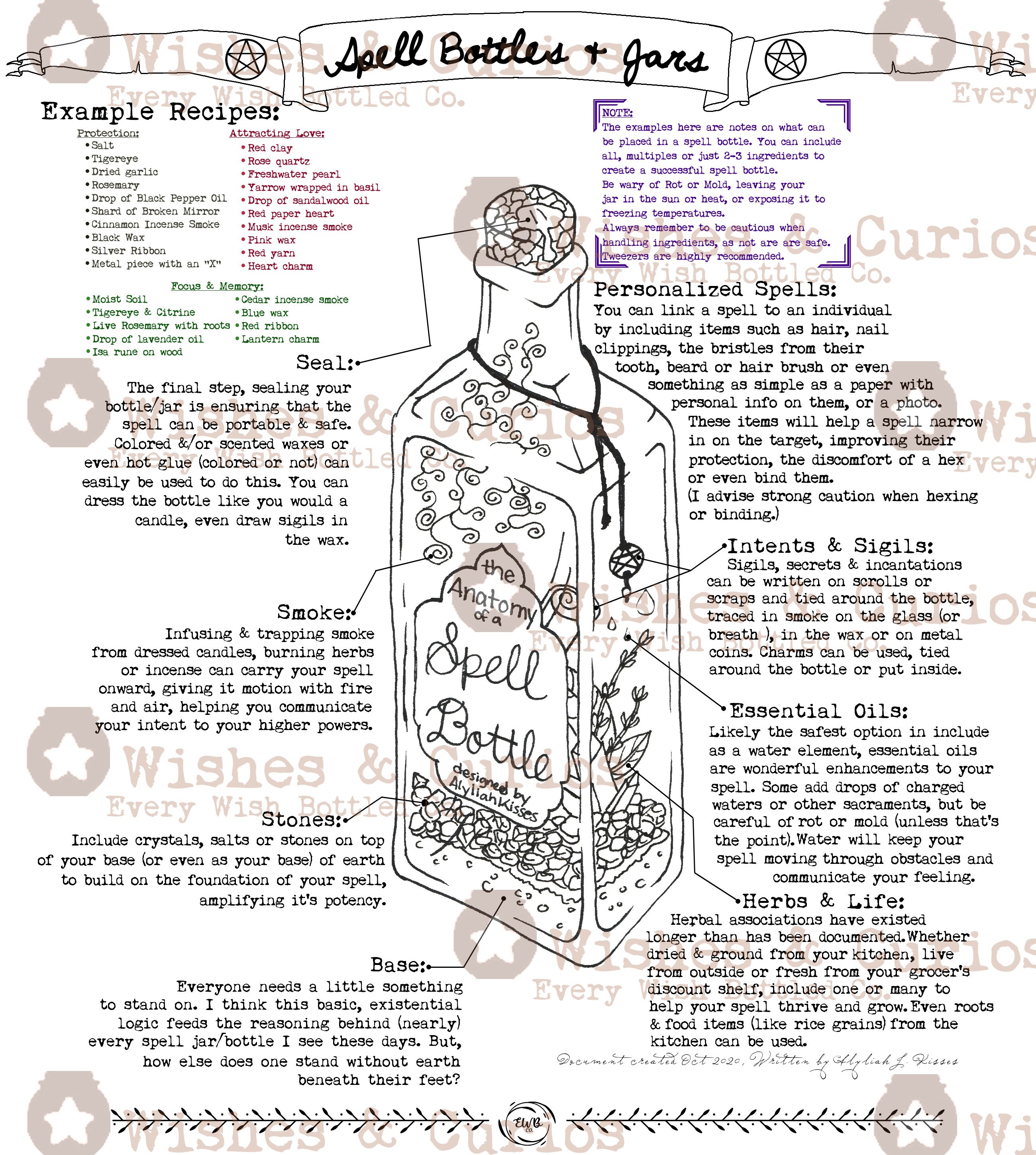 Spell Jars & Bottles Instruction Notes Page for Book of Shadows ...
