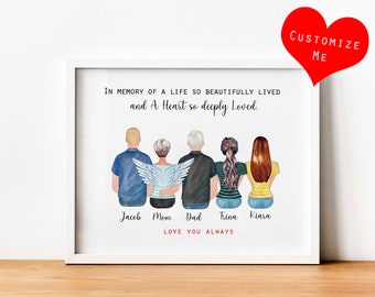 In Memory of Family | Etsy