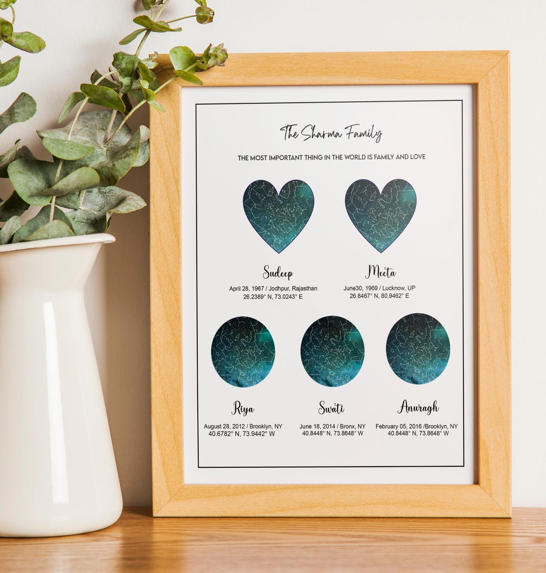 Family Star Map, 5 Star Map, Star Map Custom, Night Sky Map, Gift for ...