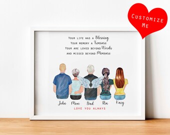 In Memory of Family | Etsy