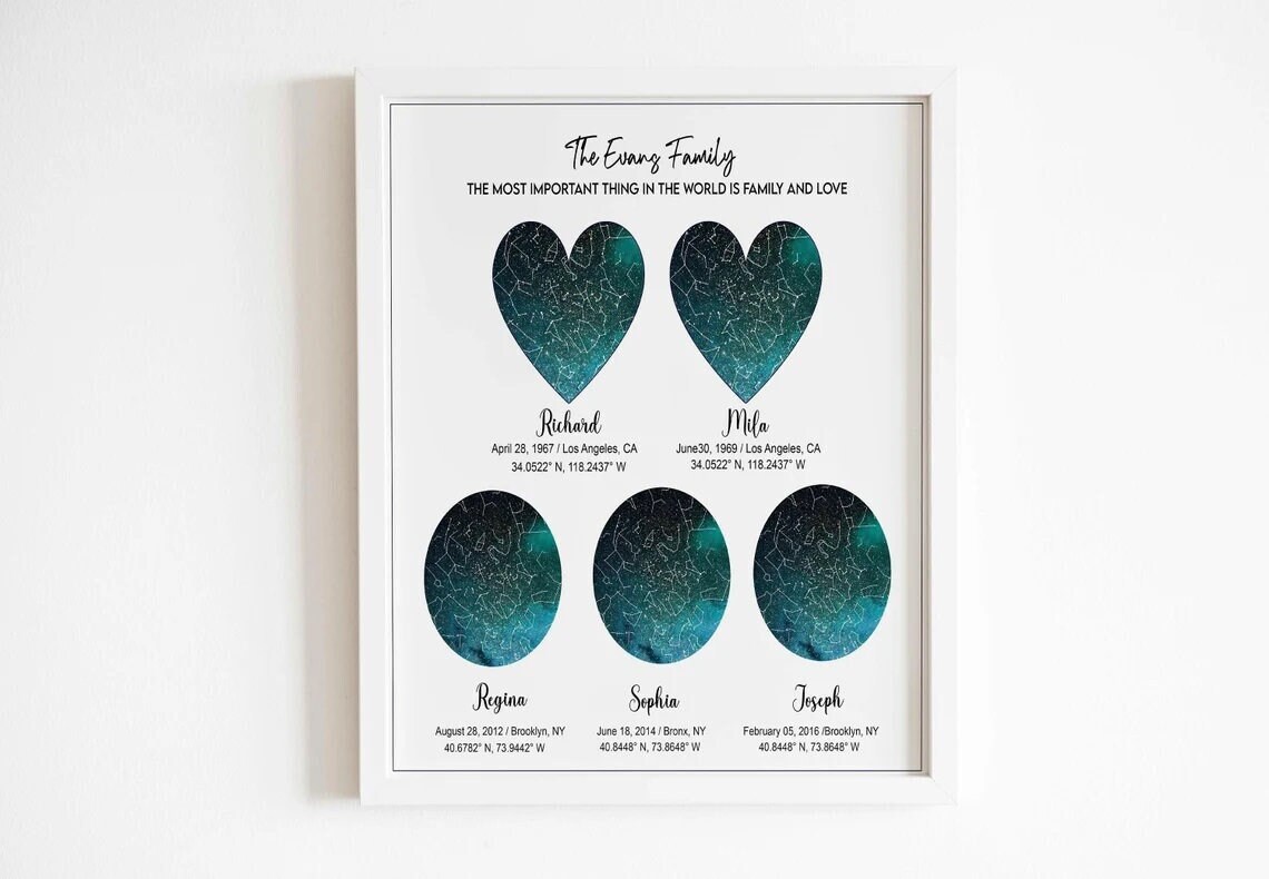 Family Star Map, 5 Star Map, Star Map Custom, Night Sky Map, Gift for ...
