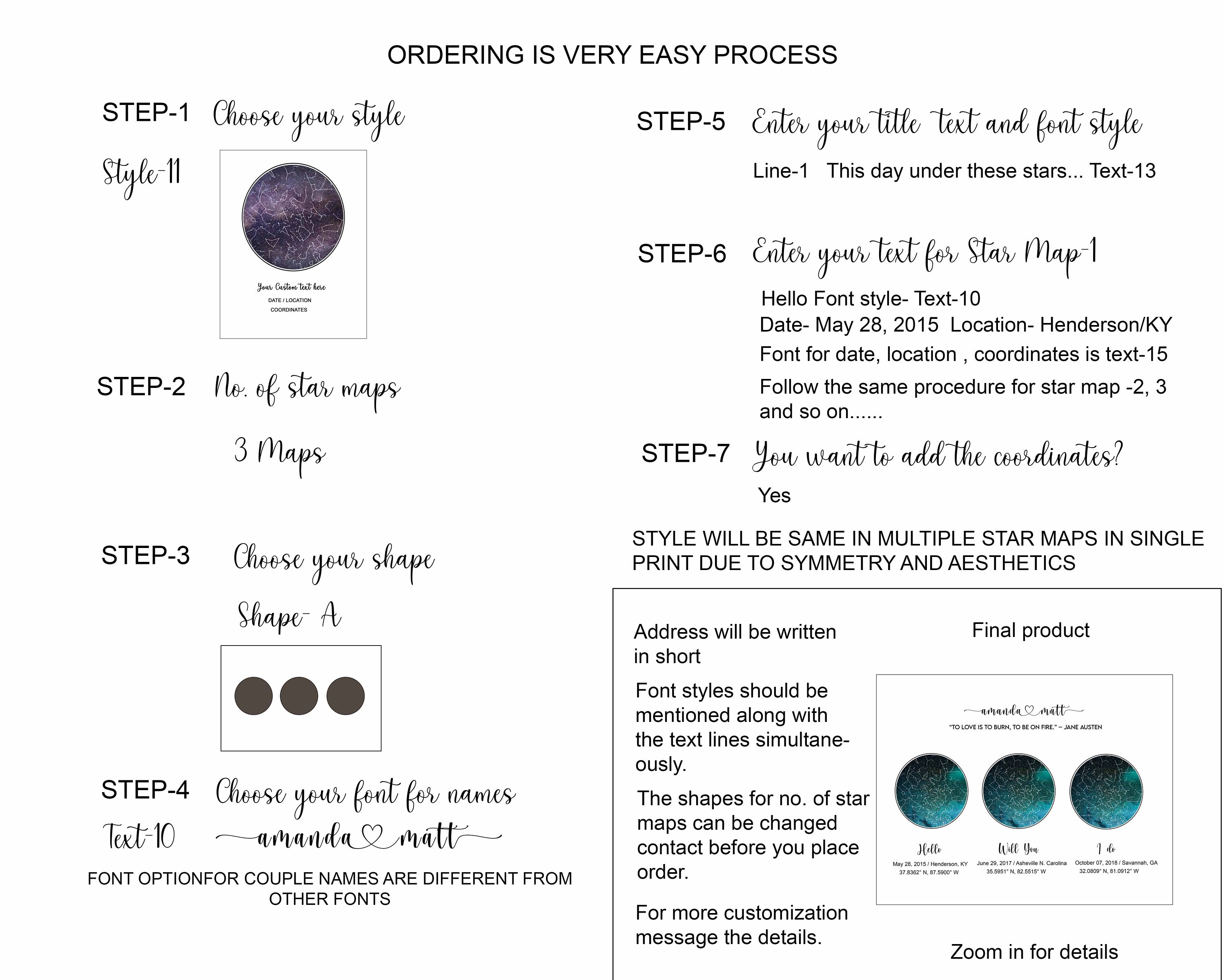 Family Star Map, 5 Star Map, Star Map Custom, Night Sky Map, Gift for ...