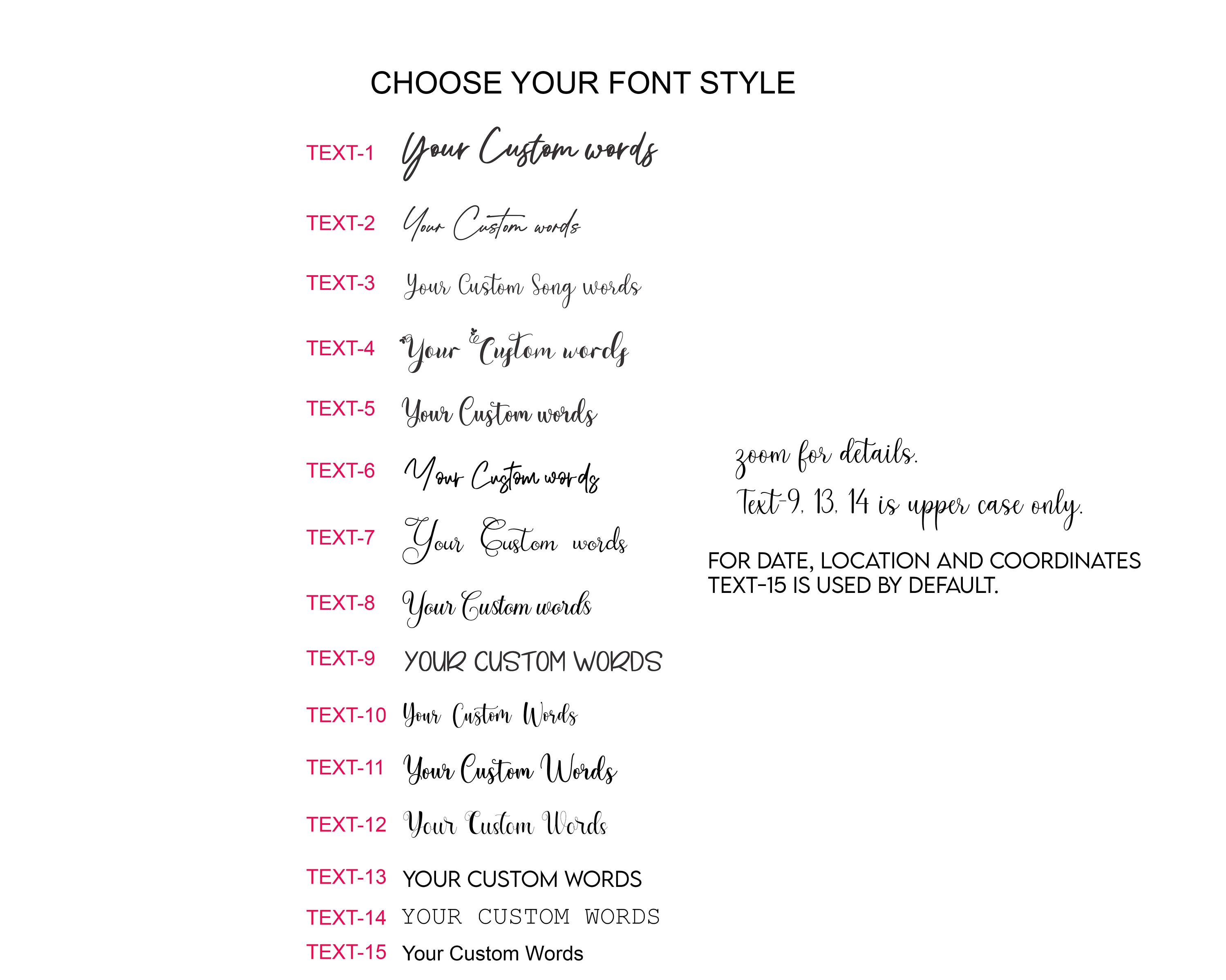 Family Star Map 5 Star Map Star Map Custom Night Sky Map - Etsy Canada