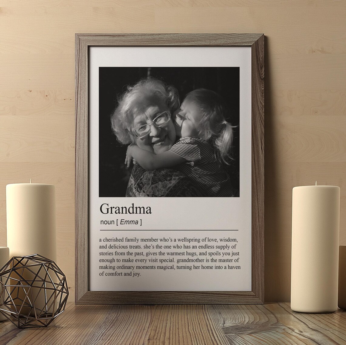 Personalized Grandmother Definition Print Wall Art Print Digital Gifts ...