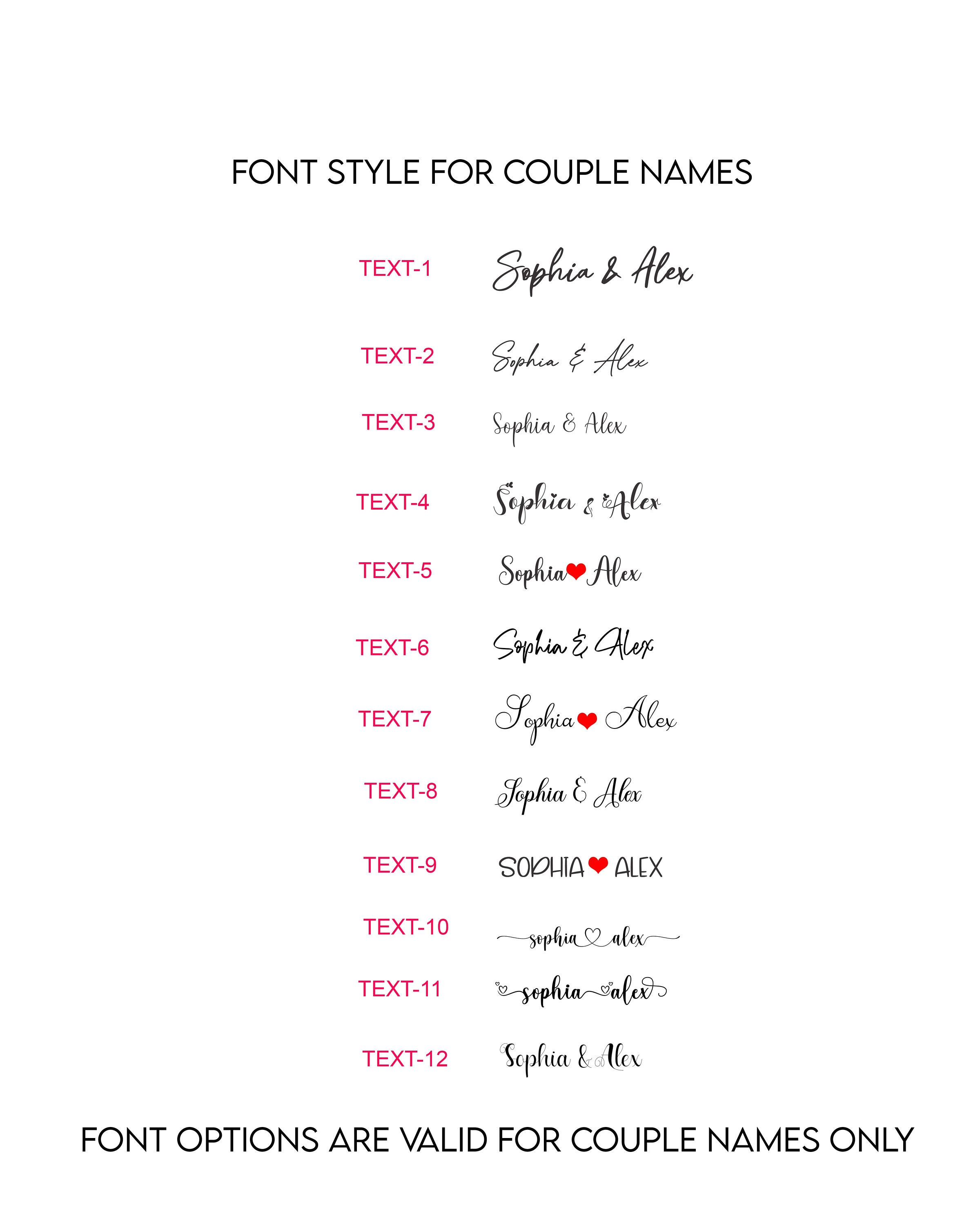 Family Star Map 5 Star Map Star Map Custom Night Sky Map - Etsy Canada