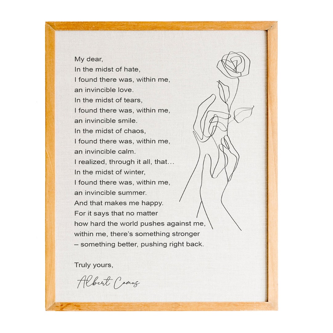 Albert Camus, the Stranger Printed Poster, in the Midst of Winter ...