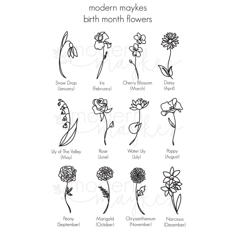 Birth Flower Sticker Birthday Flower Water Bottle Decal | Etsy