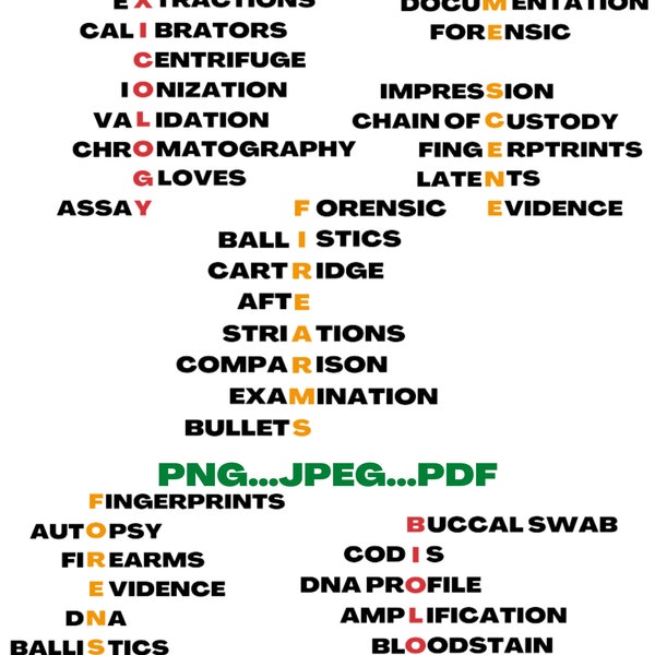 Forensic Science Png - Etsy