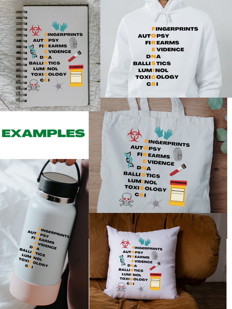 Forensic Science Digital Wordart, Forensic Scientist Gift, CSI Wall Art ...