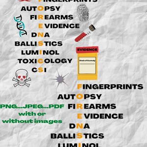 Forensic Science Digital Wordart, Forensic Scientist Gift, CSI Wall Art ...