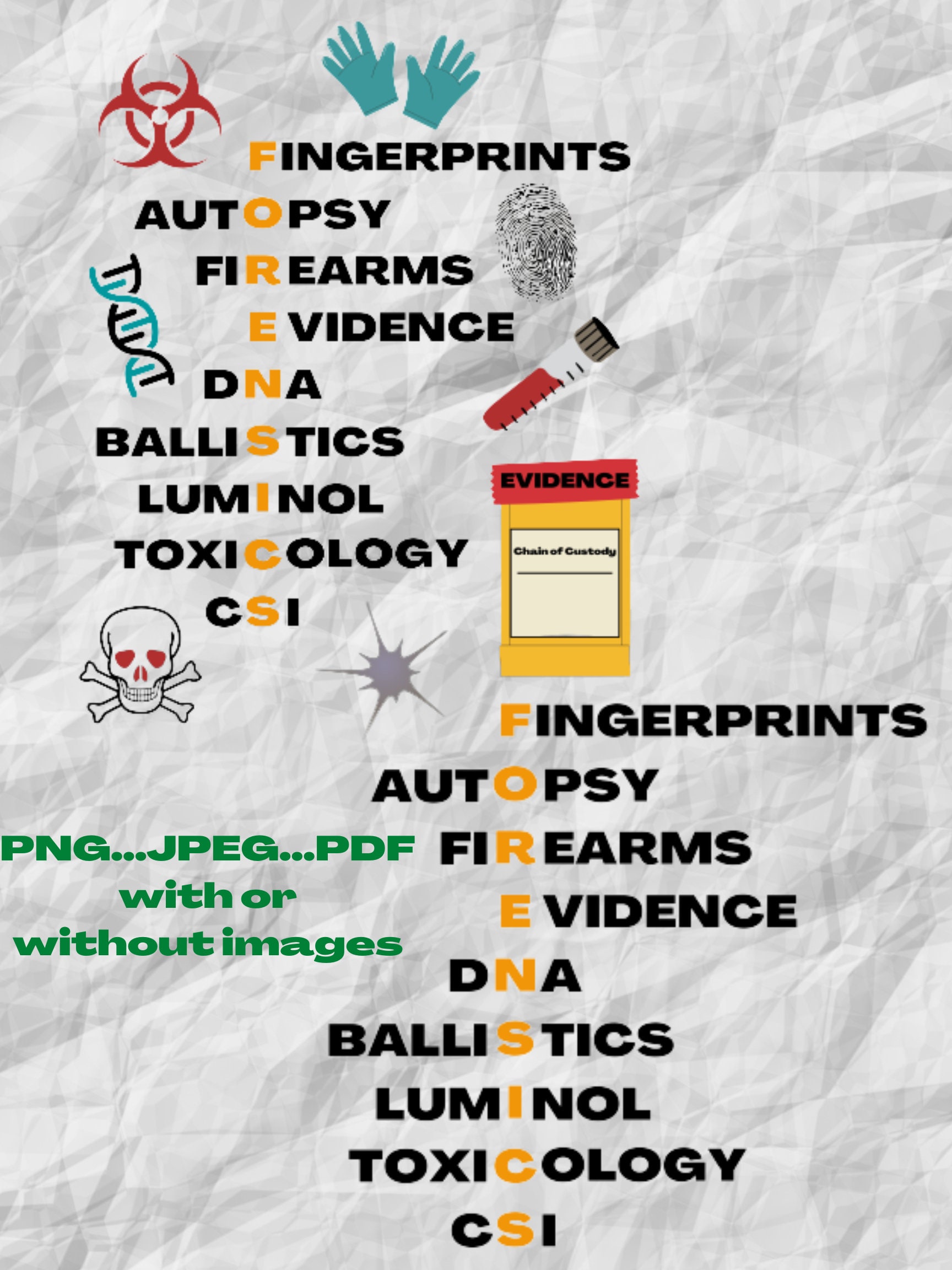 Forensic Science Digital Wordart, Forensic Scientist Gift, CSI Wall Art ...