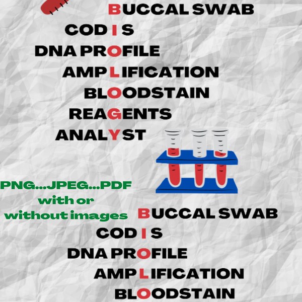 Forensic Science Png - Etsy