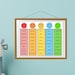 Kids Emotions, Feelings Chart, Emotions Chart for Kids, Feelings ...