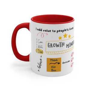 Mindset Mug, Motivational Gift Ideas, Success Mug, Success Habits ...