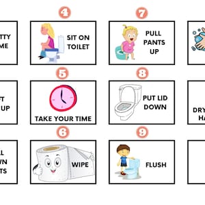 Potty Training Chart, Bathroom Routine Chart, Habit Training Printable ...