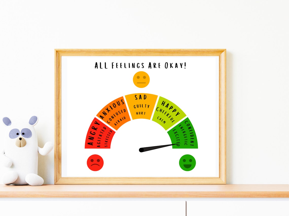 Feelings Thermometer All Feelings Are Ok Chart Kids - Etsy