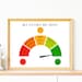 Feelings Thermometer, All Feelings Are Ok Chart, Kids Emotions ...