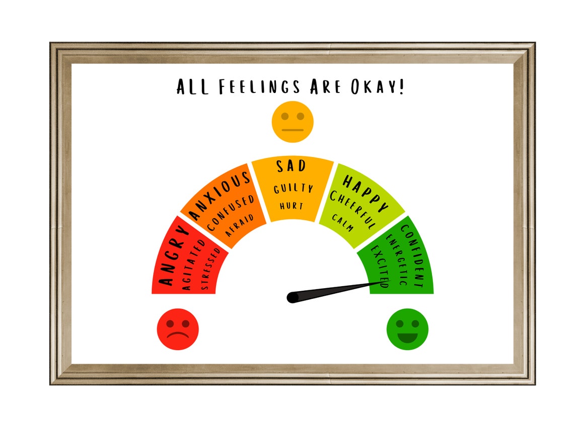 Feelings Thermometer All Feelings Are Ok Chart Kids - Etsy