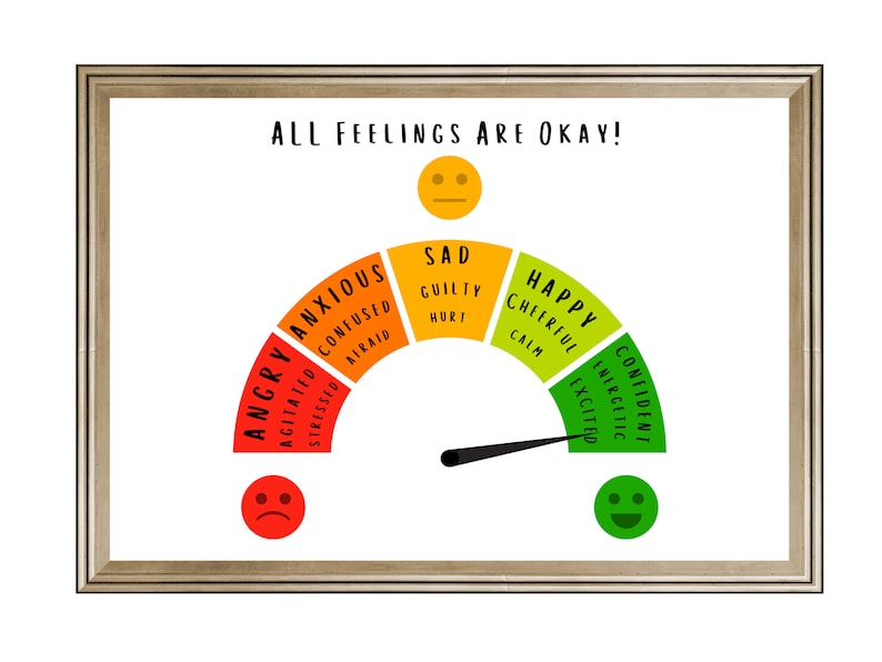 Feelings Thermometer, All Feelings Are Ok Chart, Kids Emotions ...