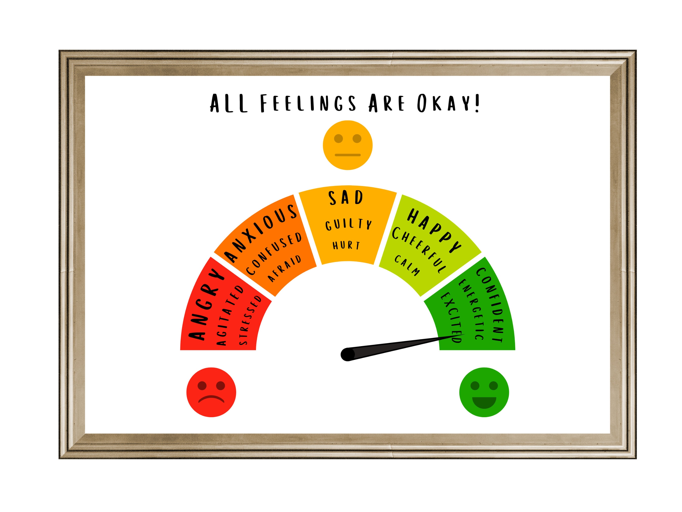 Feelings Thermometer, All Feelings Are Ok Chart, Kids Emotions ...