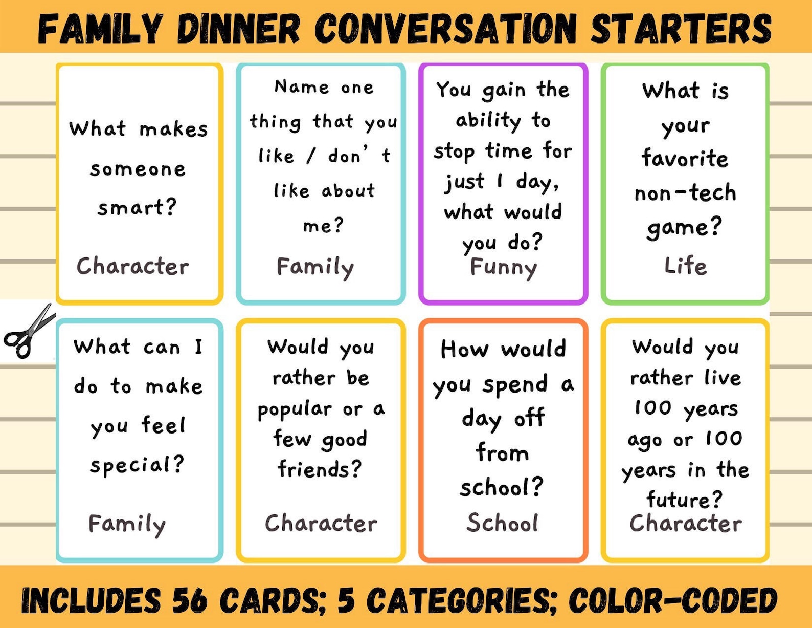 Conversation Starter Kids , Family Conversation Cards, Preschool ...
