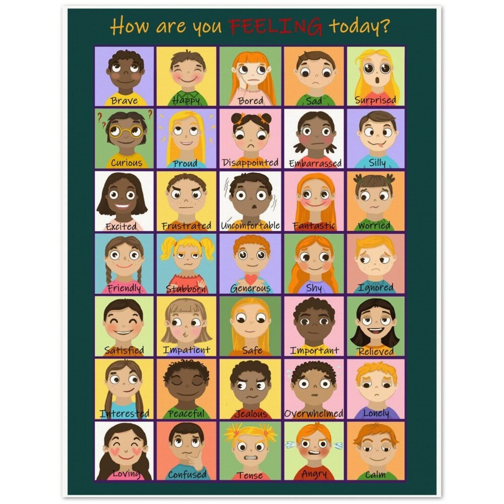 Emotions Chart for Kids Poster , Feelings Chart Educational Tool for ...