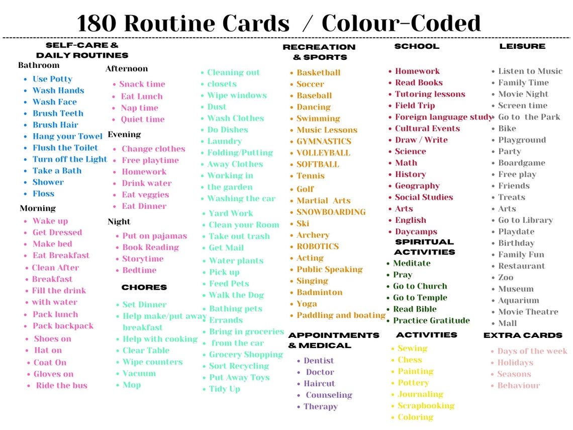 Editable Kids Daily Responsibilities Cards and Chart - Etsy