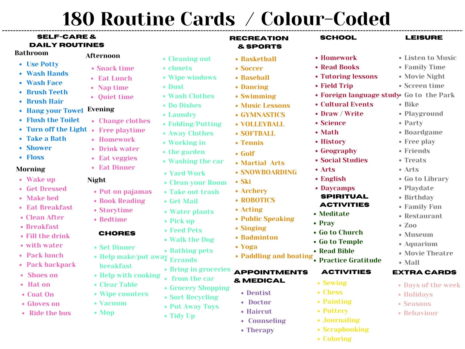 Editable Kids Daily Responsibilities Cards and Chart, Printable Routine ...