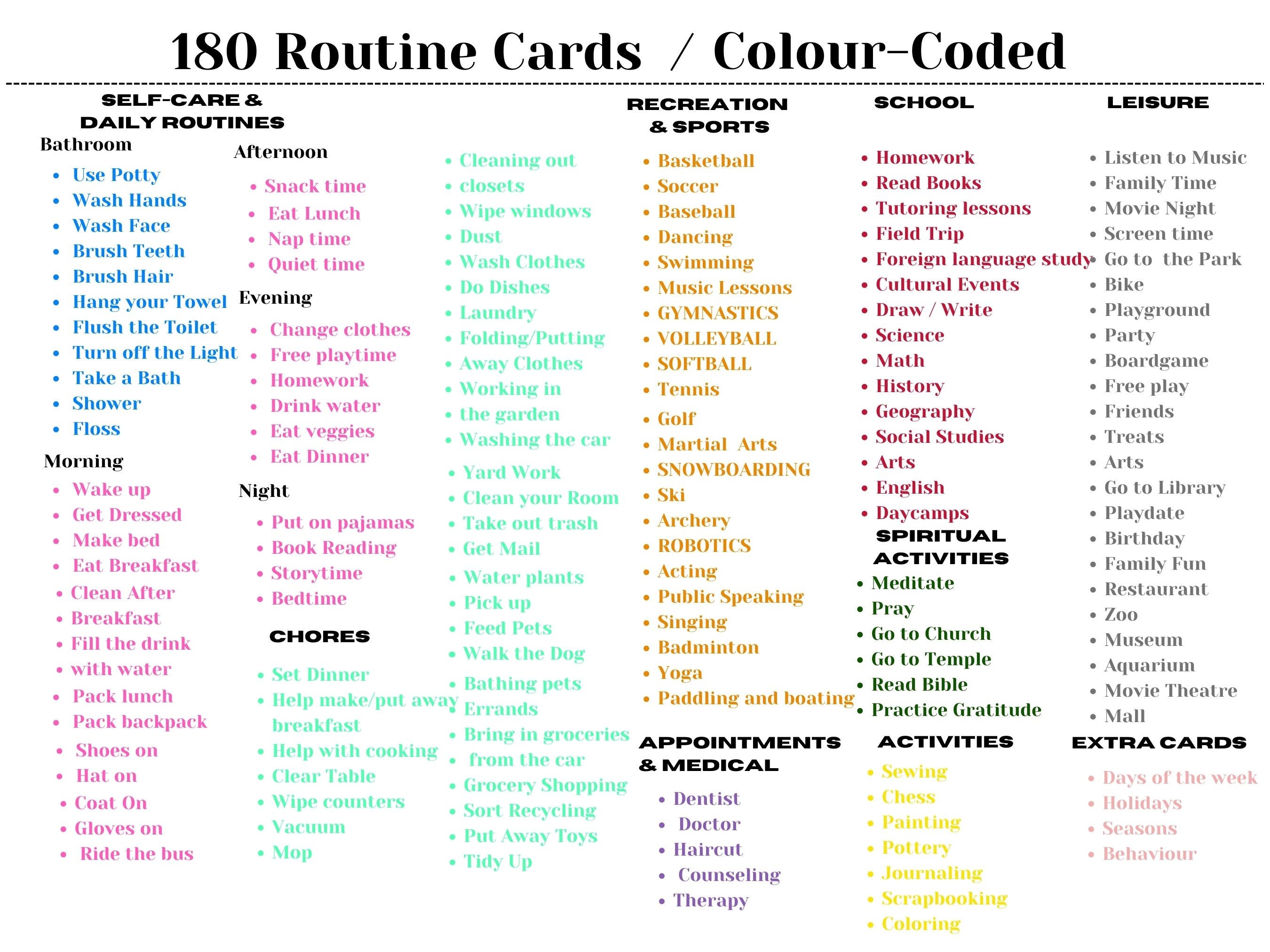 Editable Kids Daily Responsibilities Cards and Chart, Printable Routine ...