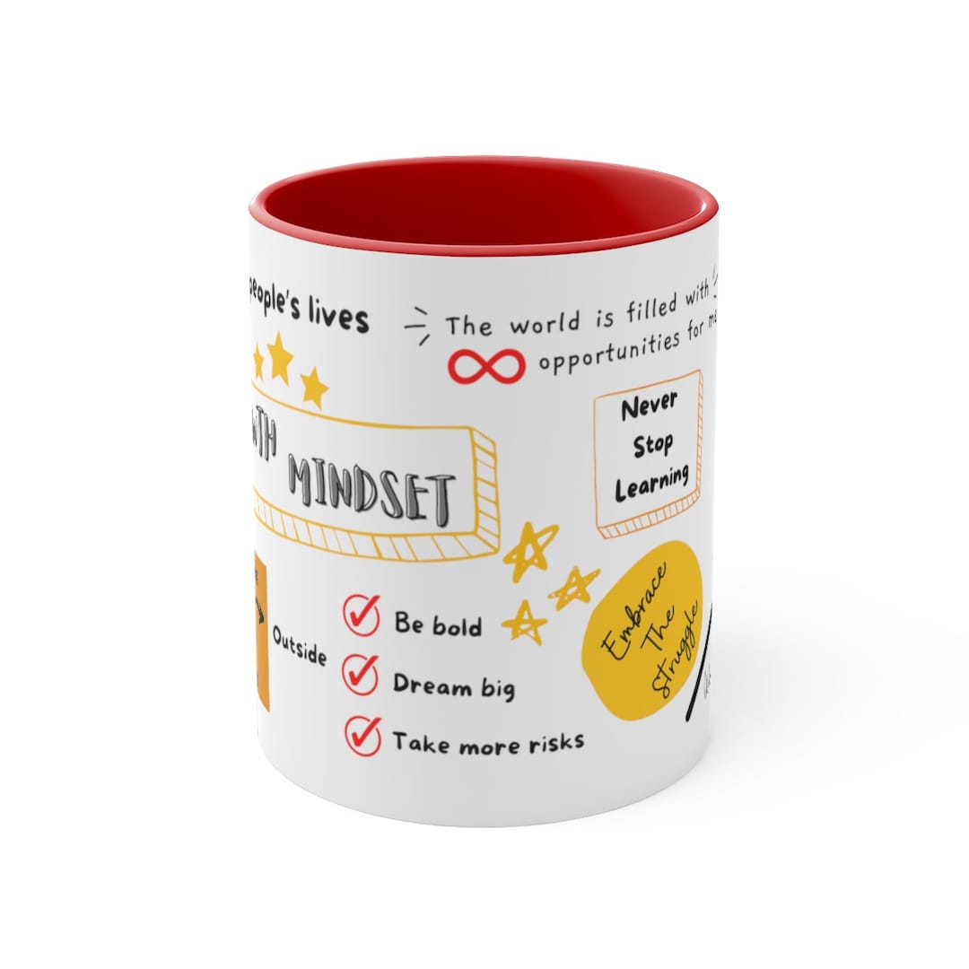 Mindset Mug, Motivational Gift Ideas, Success Mug, Success Habits ...