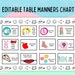 Editable Table Manners, Table Manners, Table Manners Etiquette, Habit ...