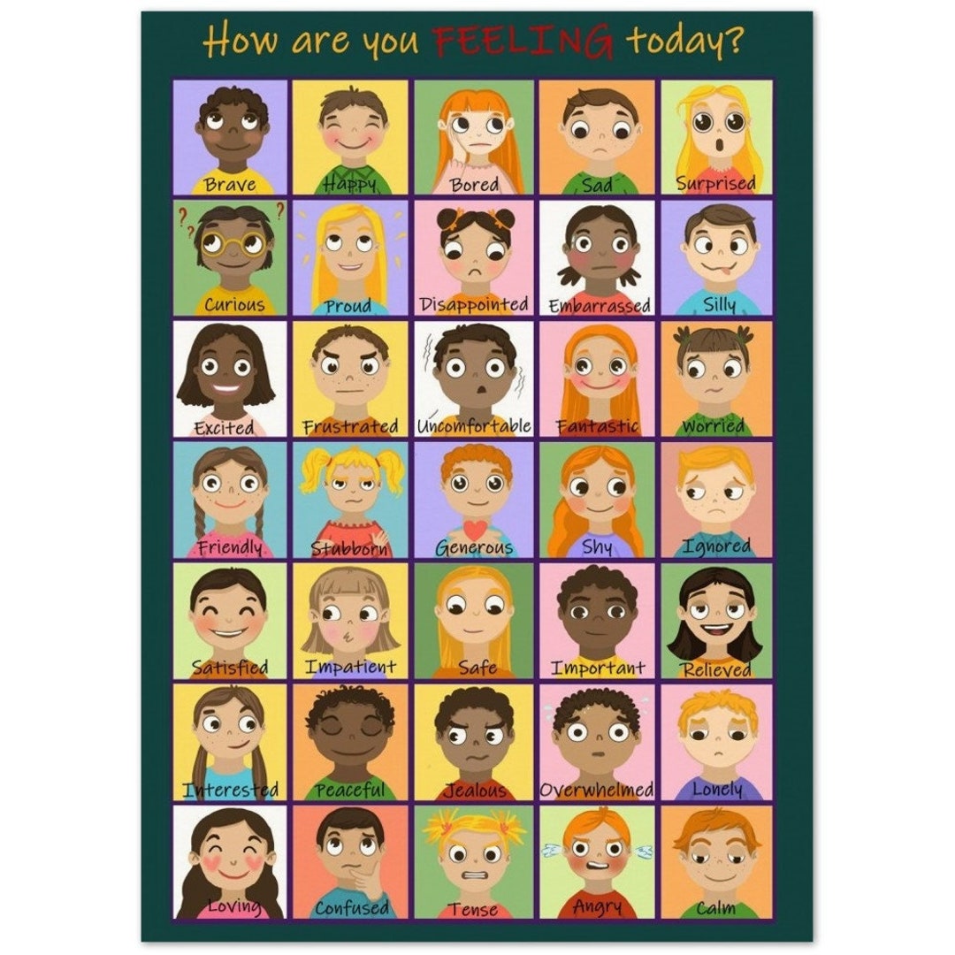 Emotions Chart for Kids Poster , Feelings Chart Educational Tool for ...