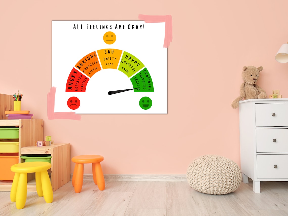 Feelings Thermometer All Feelings Are Ok Chart Kids - Etsy