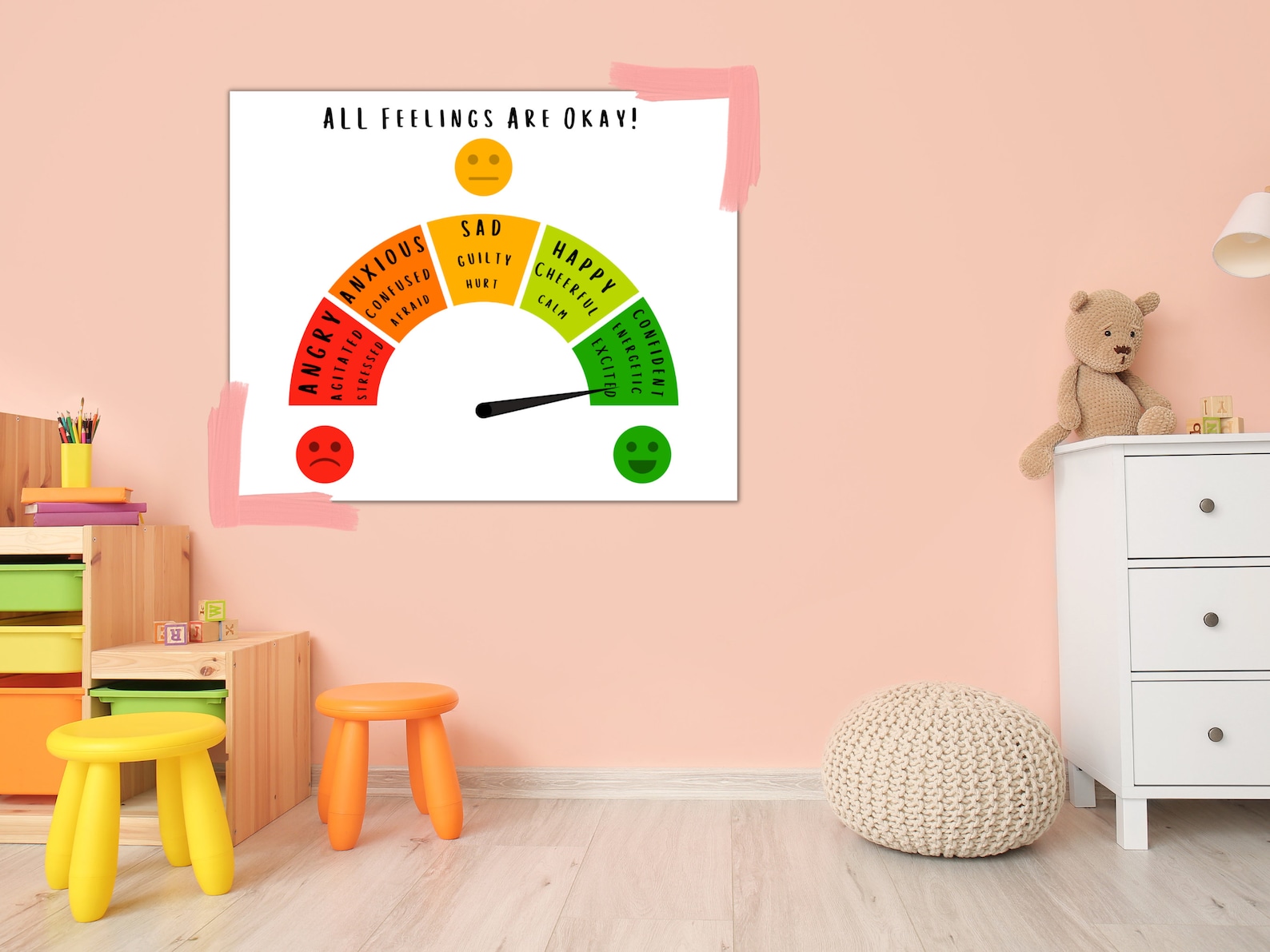 Feelings Thermometer, All Feelings Are Ok Chart, Kids Emotions ...