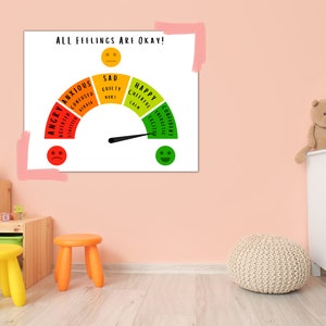 Feelings Thermometer, All Feelings Are Ok Chart, Kids Emotions ...