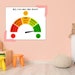Feelings Thermometer, All Feelings Are Ok Chart, Kids Emotions ...