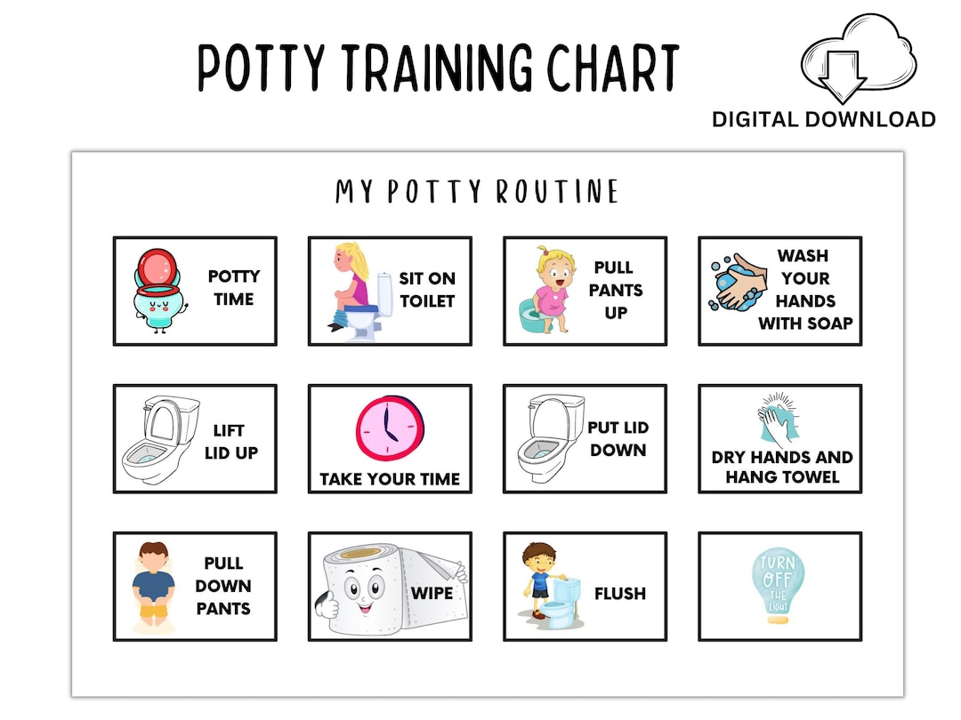 Potty Training Chart, Bathroom Routine Chart, Habit Training Printable ...