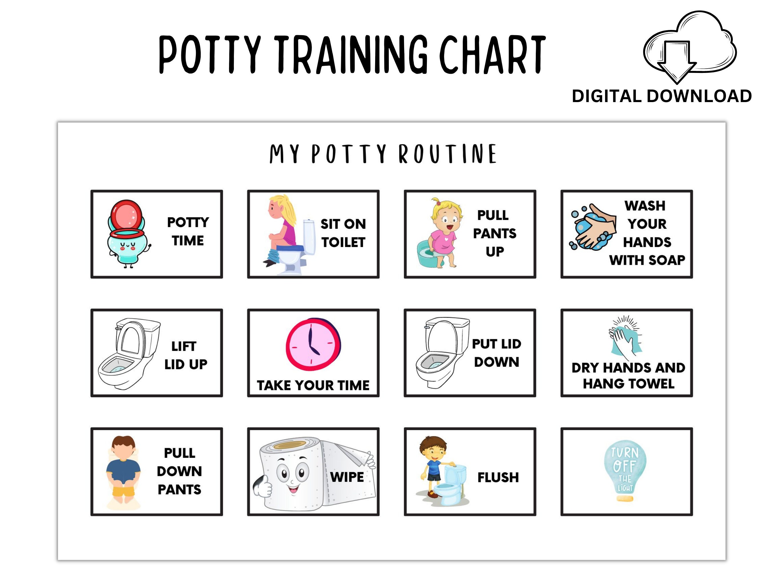 Potty Training Chart, Bathroom Routine Chart, Habit Training Printable ...