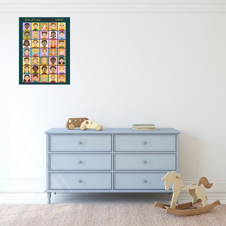 Emotions Chart for Kids Poster Digital, Feelings Chart, EQ, Educational ...