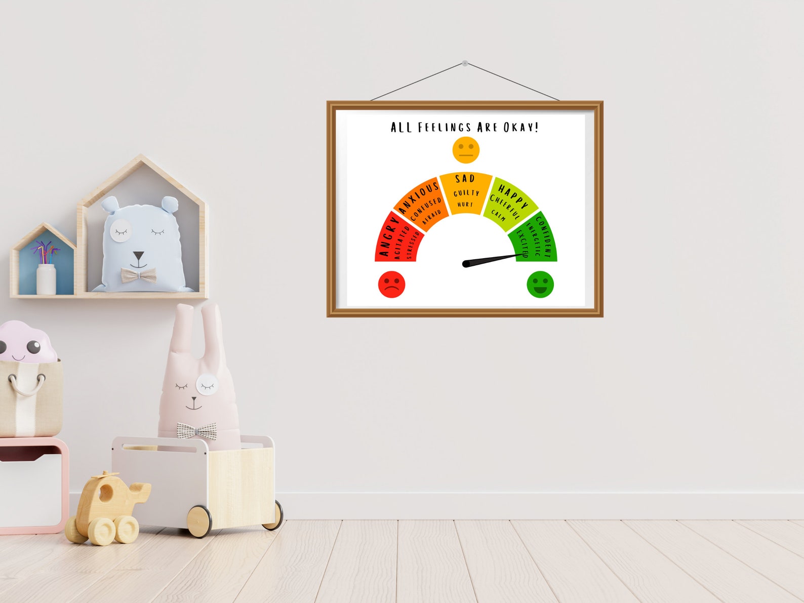 Feelings Thermometer, All Feelings Are Ok Chart, Kids Emotions ...