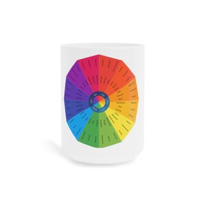 Wheel of Emotions, Emotions Mug, Feelings Chart, EQ, I's Ok to Feel ...