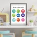 Kids Emotions Emoji Emoji Poster Feelings Chart Emotions - Etsy