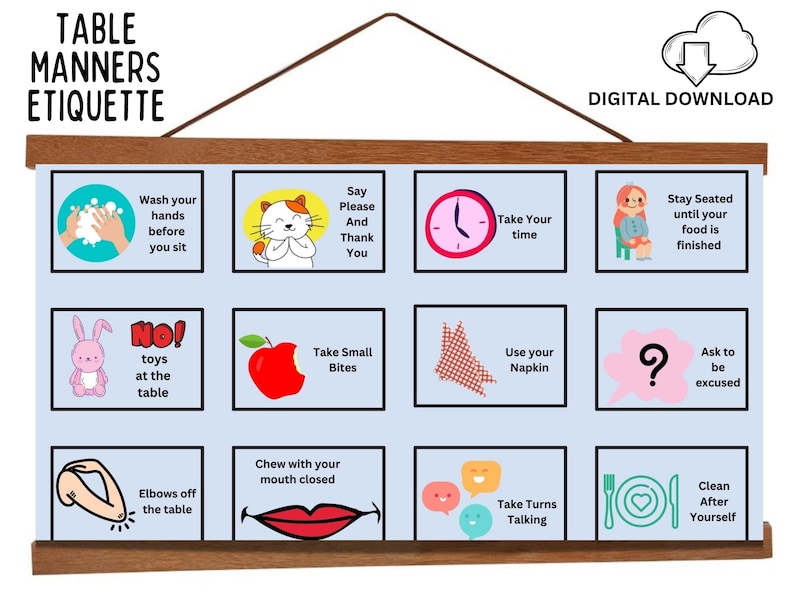 Table Manners, Editable Table Manners, Table Manners Etiquette, Habit ...