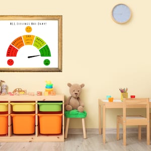 Feelings Thermometer, All Feelings Are Ok Chart, Kids Emotions ...