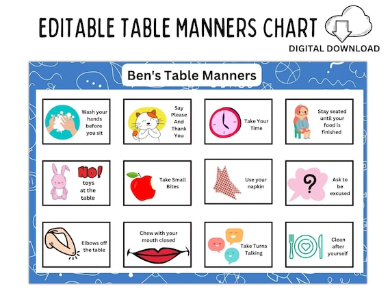 Proper Table Manners
