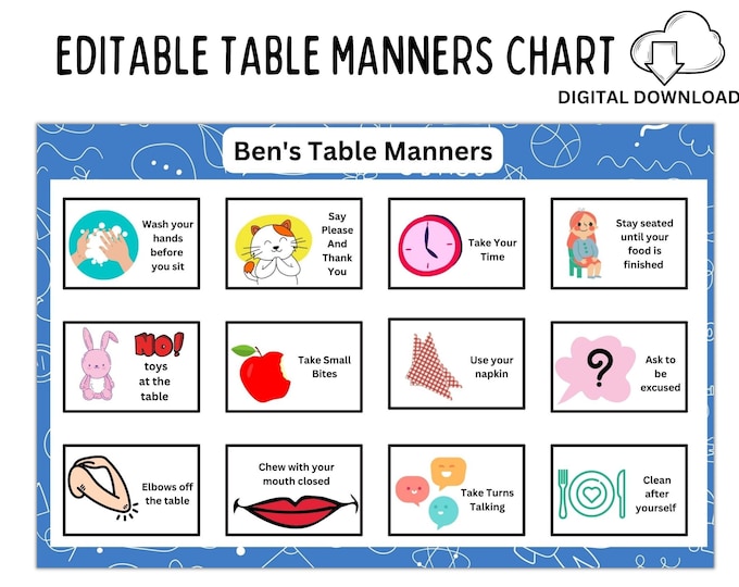 Table Rules Chart, Table Manners Chart, Table Rules Printable, Table ...