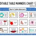 Editable Table Manners, Table Manners, Table Manners Etiquette, Habit ...